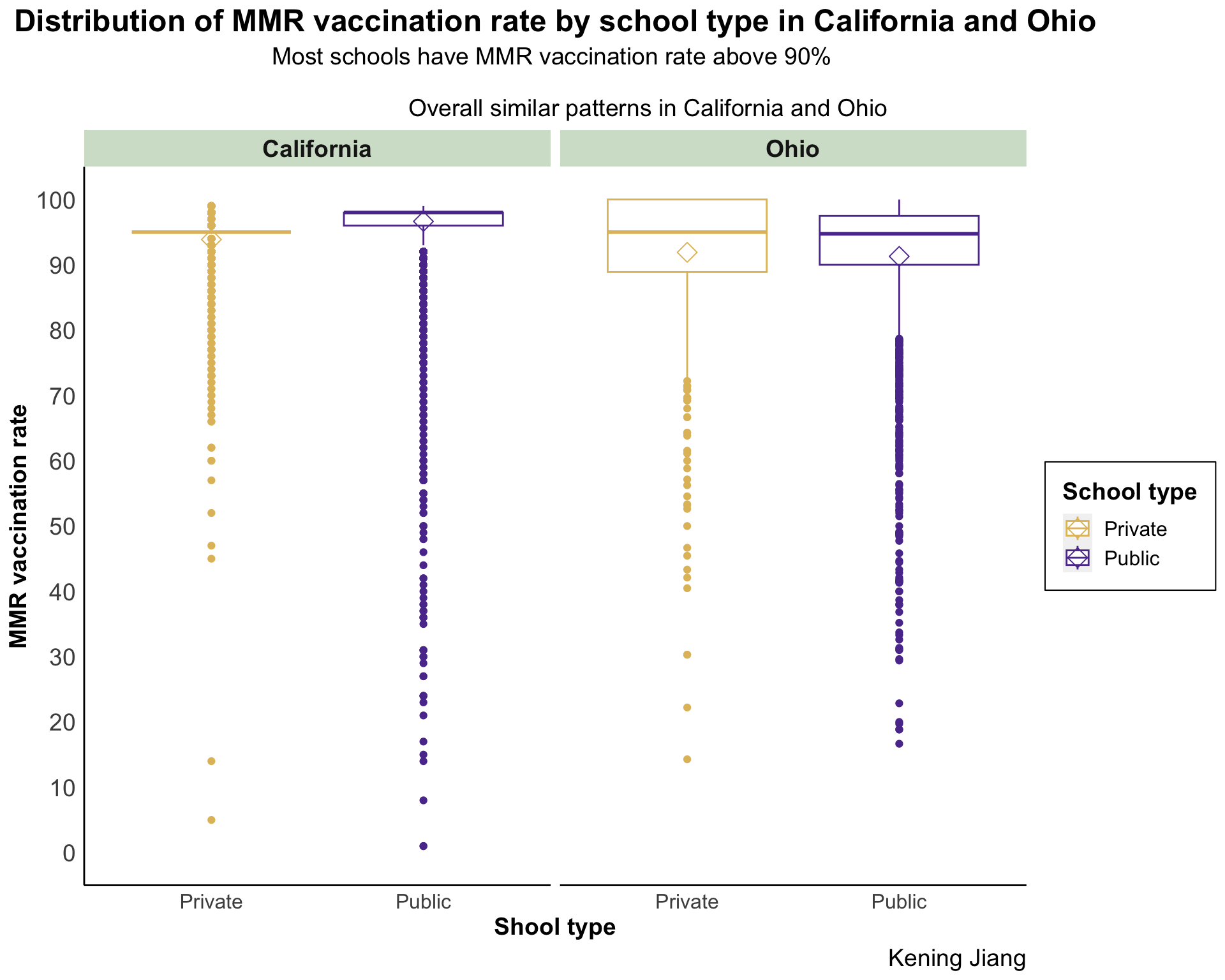 Kening Jiang – analysis