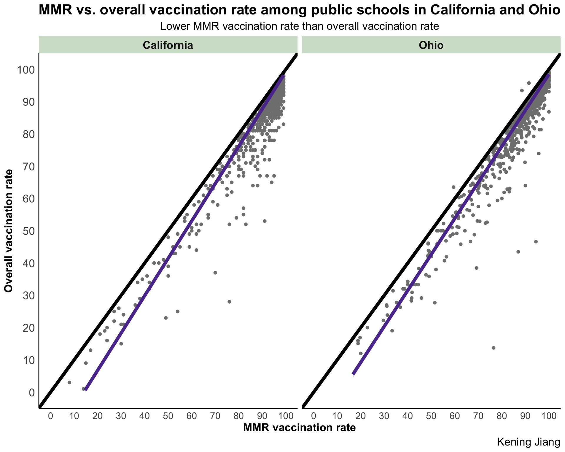 Kening Jiang – analysis